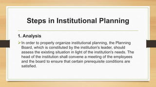 PLANNING At The INstitutional Level.pptx