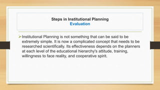 PLANNING At The INstitutional Level.pptx