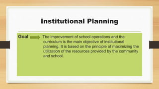 PLANNING At The INstitutional Level.pptx