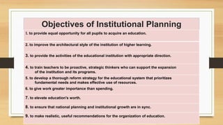 PLANNING At The INstitutional Level.pptx