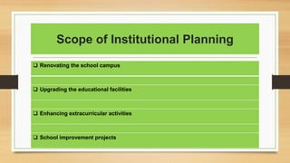 PLANNING At The INstitutional Level.pptx