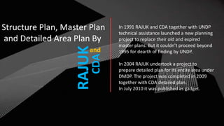 History of Planning in Bangladesh | PPTX