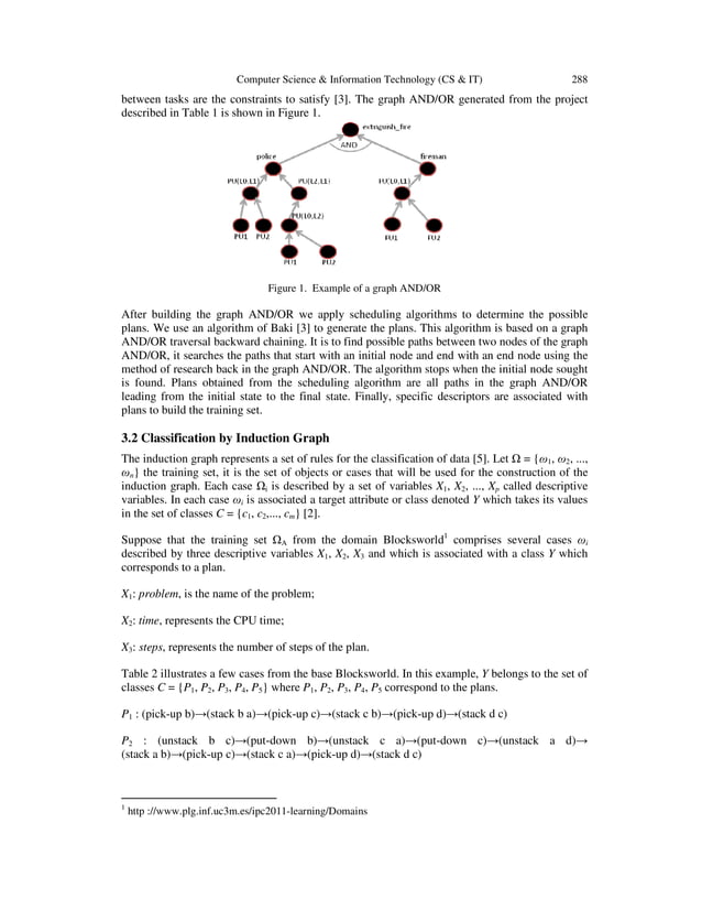 PLANNING BASED ON CLASSIFICATION BY INDUCTION GRAPH | PDF