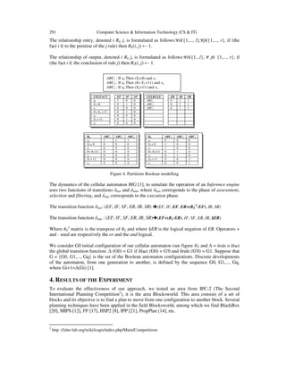 PLANNING BASED ON CLASSIFICATION BY INDUCTION GRAPH | PDF