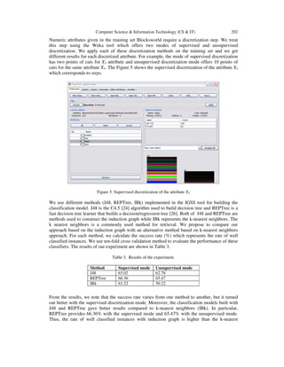 PLANNING BASED ON CLASSIFICATION BY INDUCTION GRAPH | PDF