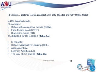 Planning blended learning | PPTX