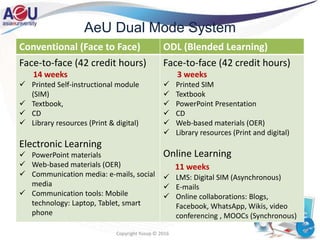 Planning blended learning | PPTX