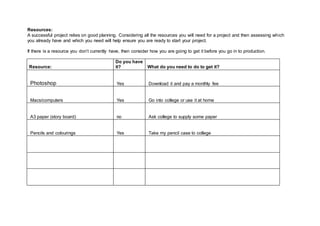 Planning booklet | DOCX