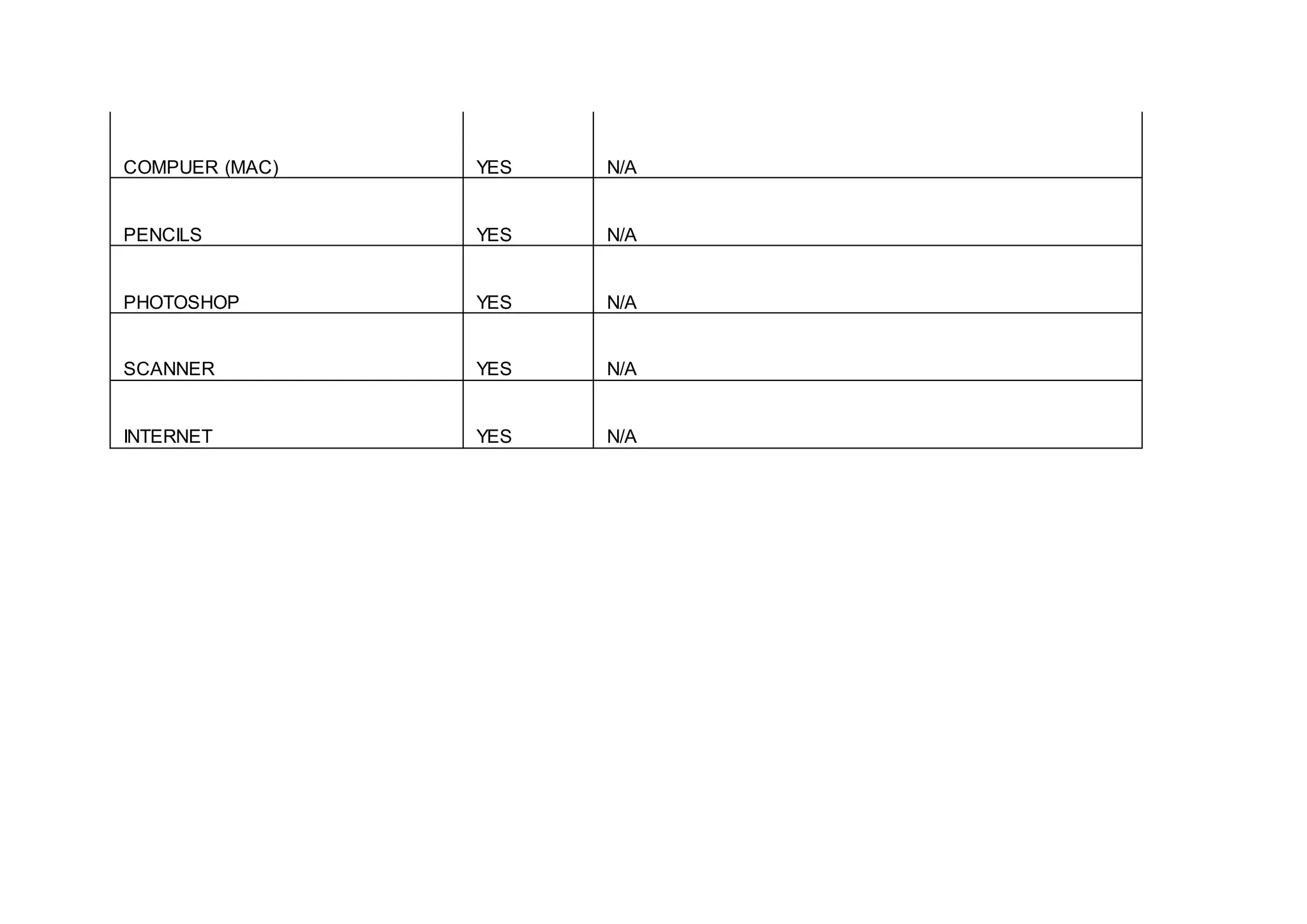 Planning booklet | DOCX | Desktop Publishing | Computer Software and ...