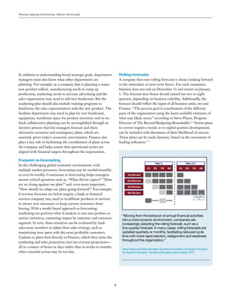 Planning budgeting forecasting | PDF