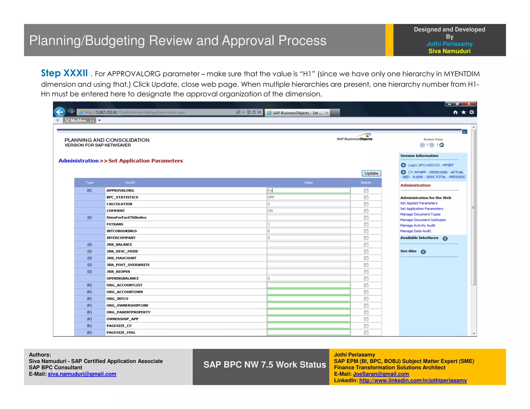 Financial Planning/Budgeting Review and Approval Process in SAP BPC NW ...