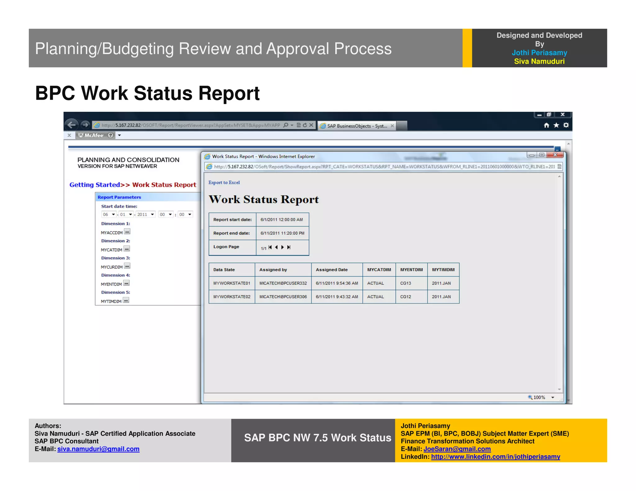 Financial Planning/Budgeting Review and Approval Process in SAP BPC NW 7.5 - An “End-to-End ...