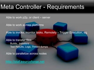 Planning & building scalable test infrastructure | PPT
