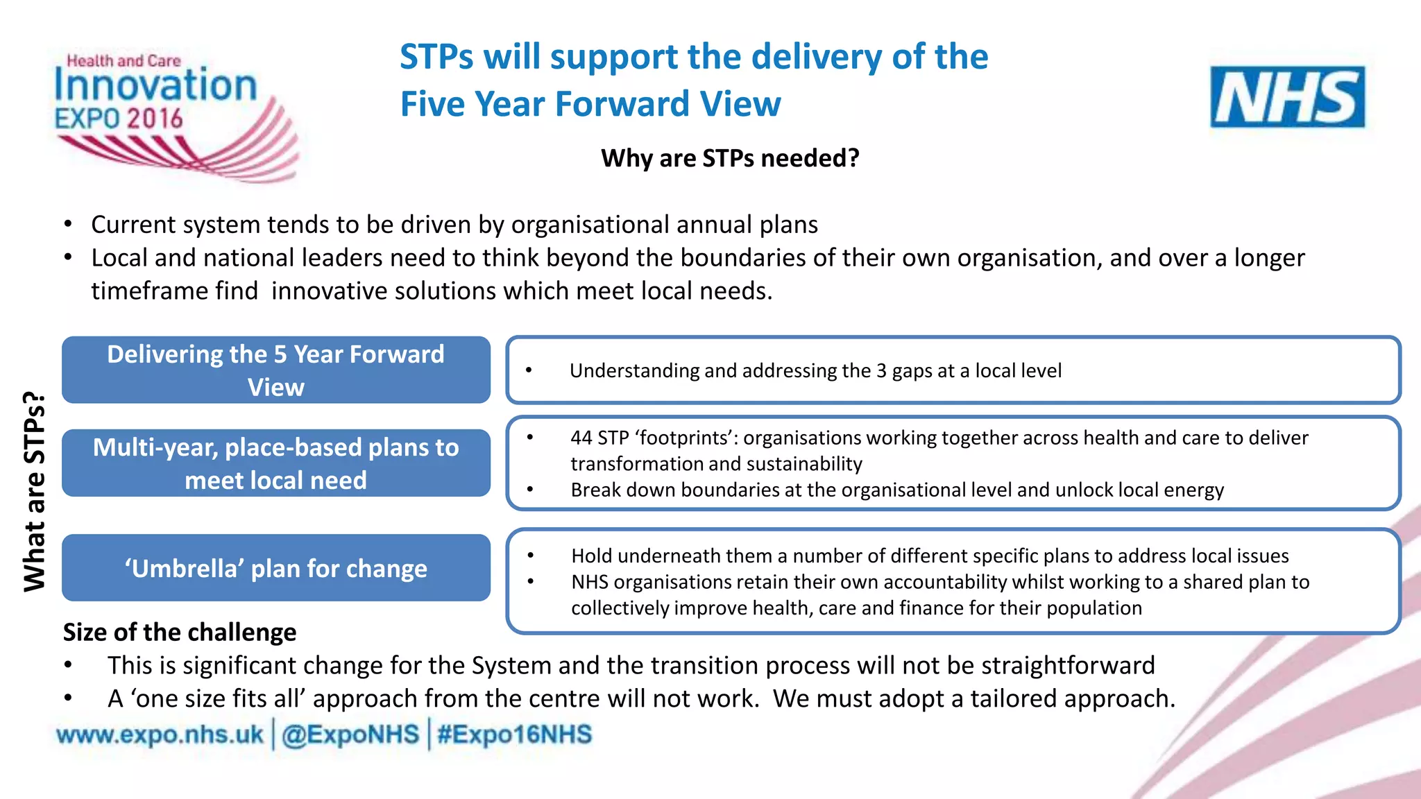 Planning by place: STPs | PPTX