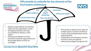 Planning by place: STPs | PPTX