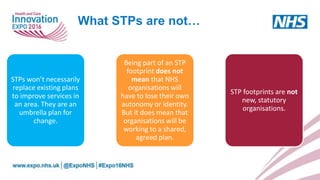 Planning by place: STPs | PPTX