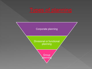 planning case studies.pptx