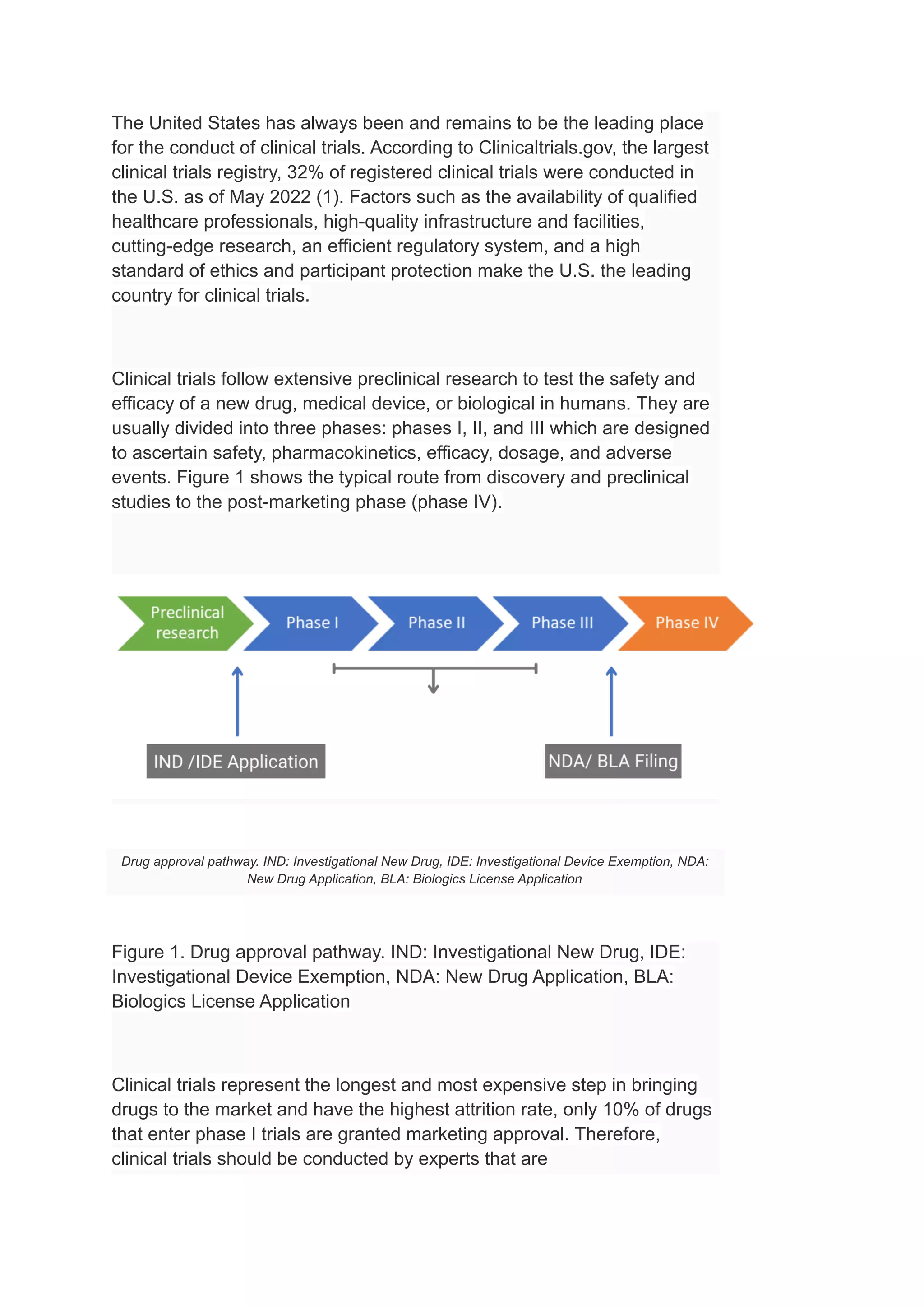Planning Clinical Trial in USA.pdf