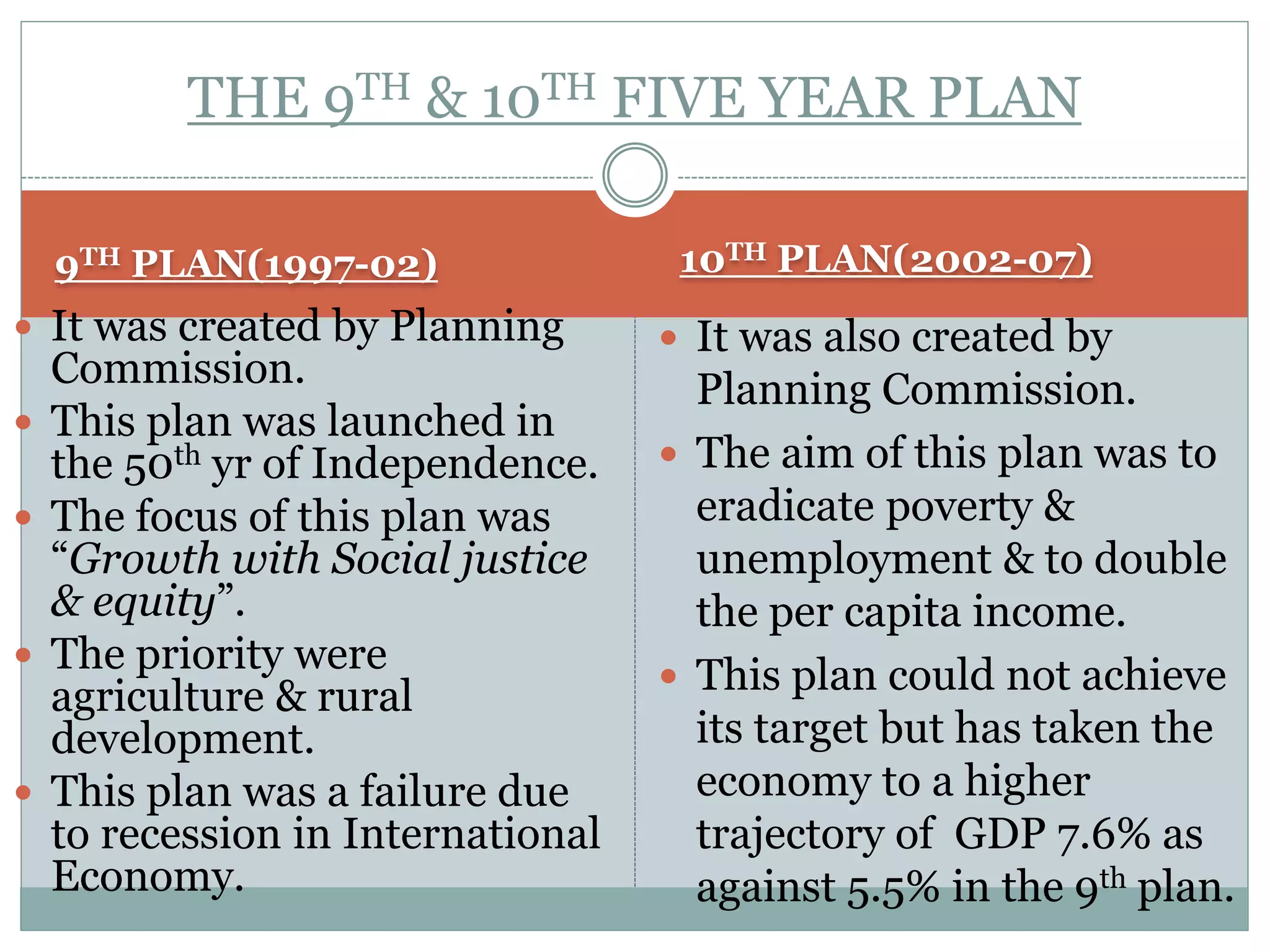 Planning commission... | PPTX