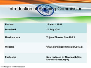 Planning commission-Five year plans of india | PPT