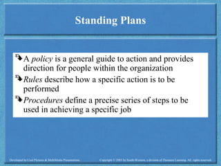 Planning compiled | PPT