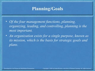 Planning compiled | PPT