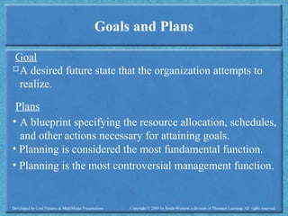 Planning compiled | PPT