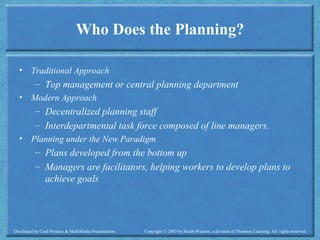 Planning compiled | PPT
