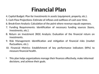 PLANNING COMPONENTS AND TYPES OF PLAN.pptx