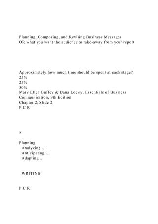 Planning, Composing, and Revising Business MessagesOR what you.docx