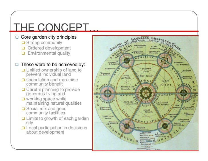 Letchworth Garden City Planning Pdf | Fasci Garden