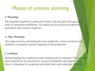Planning and Control of Operations .pptx