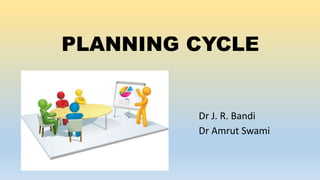 Planning cycle | PPTX