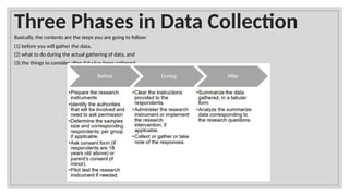 -Planning Data Collection Procedure.pptx