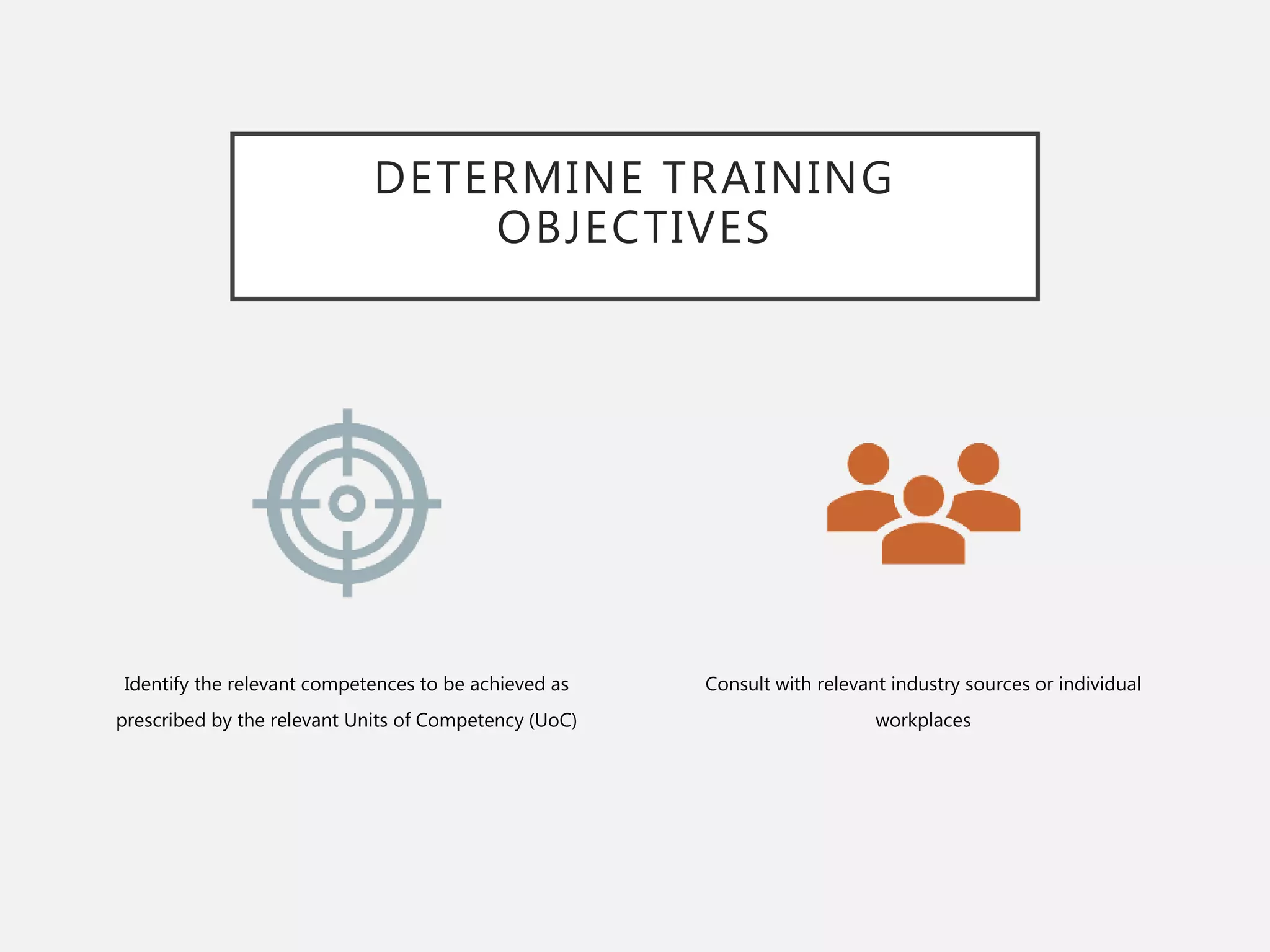 Planning delivery objectives, resources and equipment | PPTX