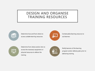 Planning delivery objectives, resources and equipment | PPTX