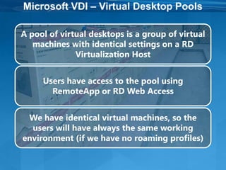 Planning, deploying and managing a microsoft vdi infrastructure (slides ...