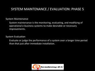 Planning, design and implementation of information systems | PPT