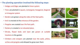 Planning, designing and principles | PPT