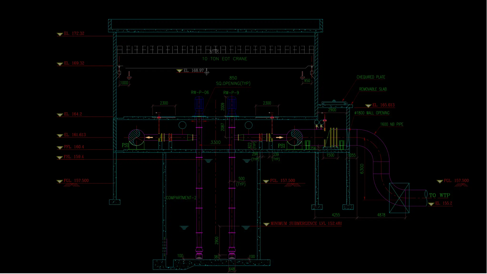 PLANNING & DESIGN OF LIFT IRRIGATION.pptx