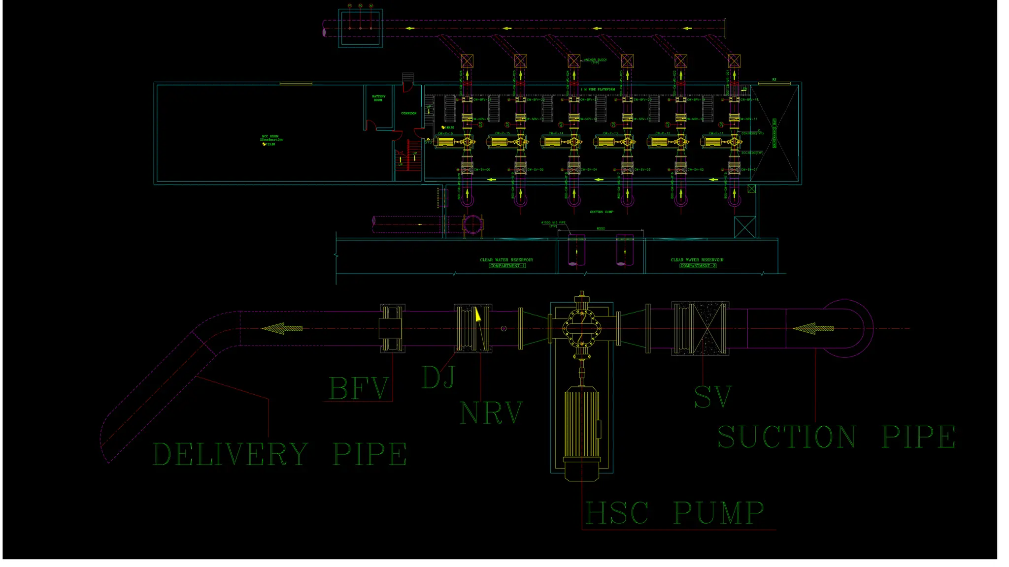 PLANNING & DESIGN OF LIFT IRRIGATION.pptx