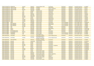 Planning des sports 2021 2022.pdf