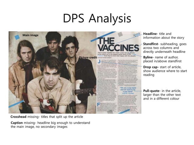 Planning DPS - Emily Climer | PPTX