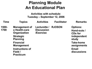 Planning Module - Educational Plan - UPCM - 2006 - ROJoson | PPT