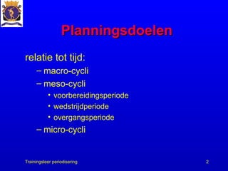 Training Planning en Periodisering | PPT