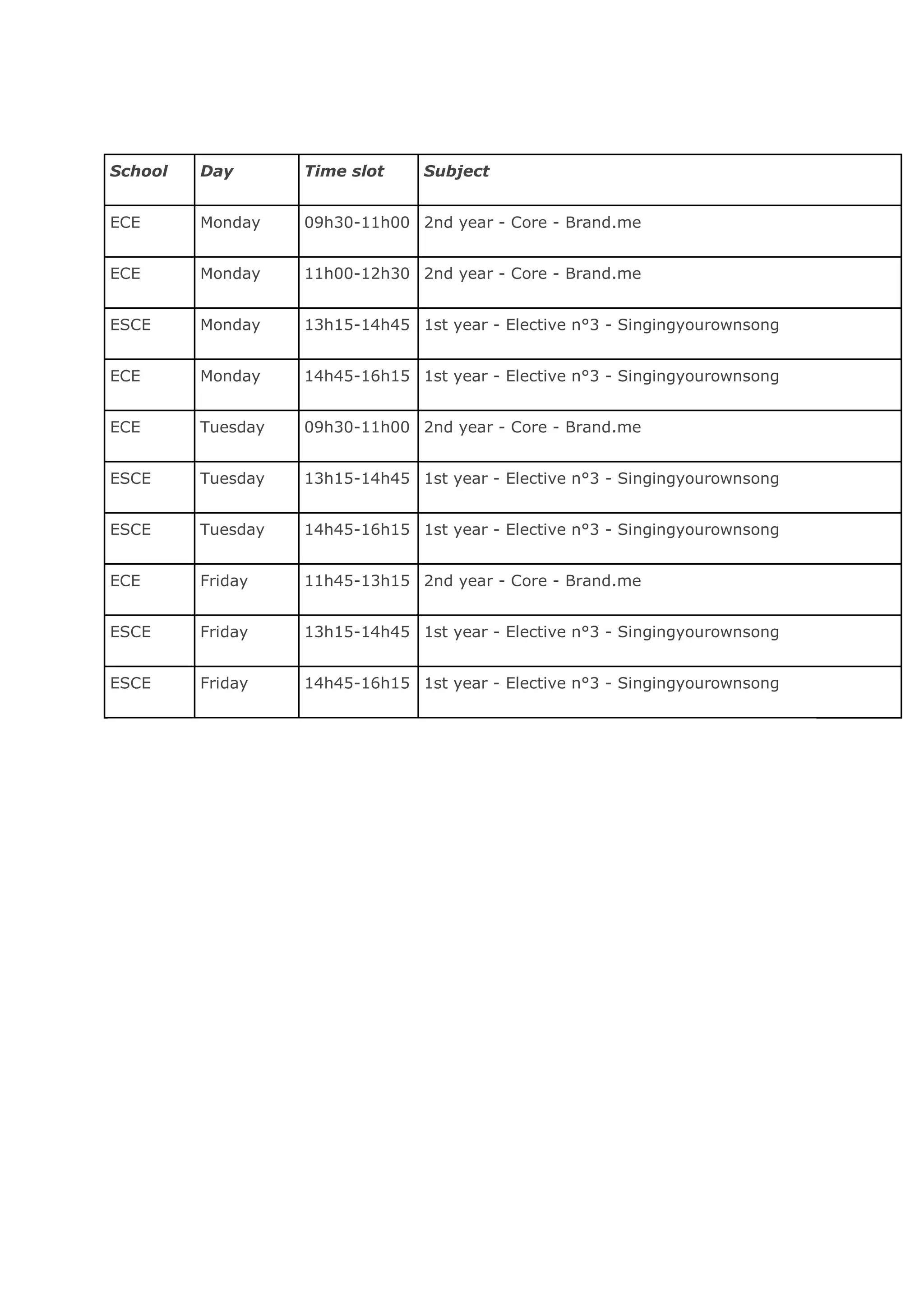 Planning esce ece | PDF