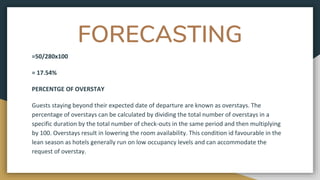 Planning & evaluating front office operations | PPT