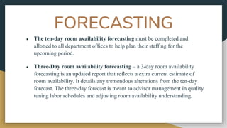 Planning & evaluating front office operations | PPT