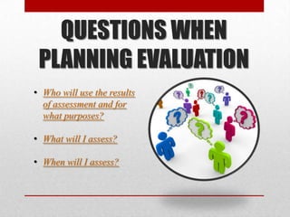 Planning Evaluation | PPT