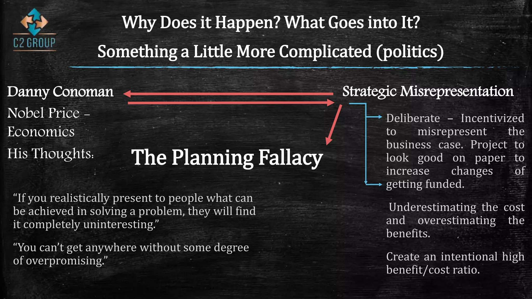 The Planning Fallacy (Project Overruns) | PPTX